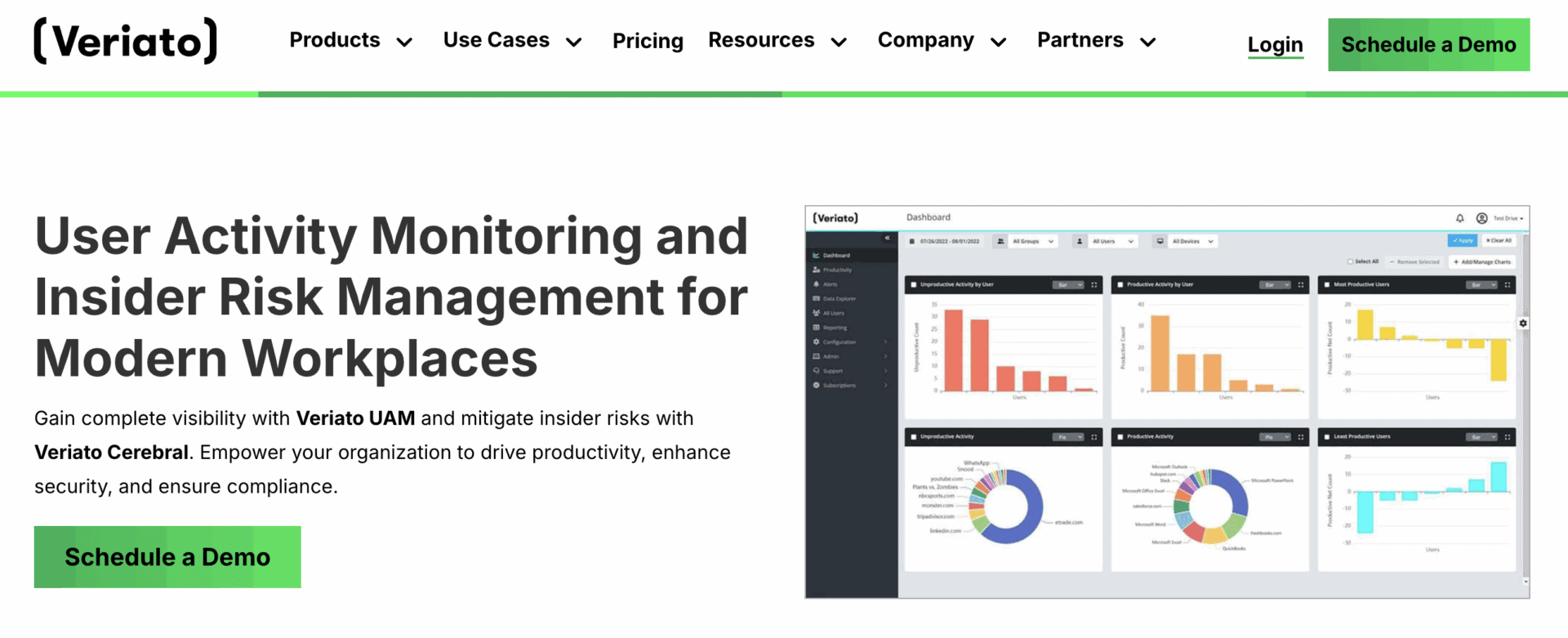 Best Employee Monitoring Software of 2026: Top 20 Tools