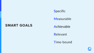 Objectives and Deliverables: Key Differences and Examples