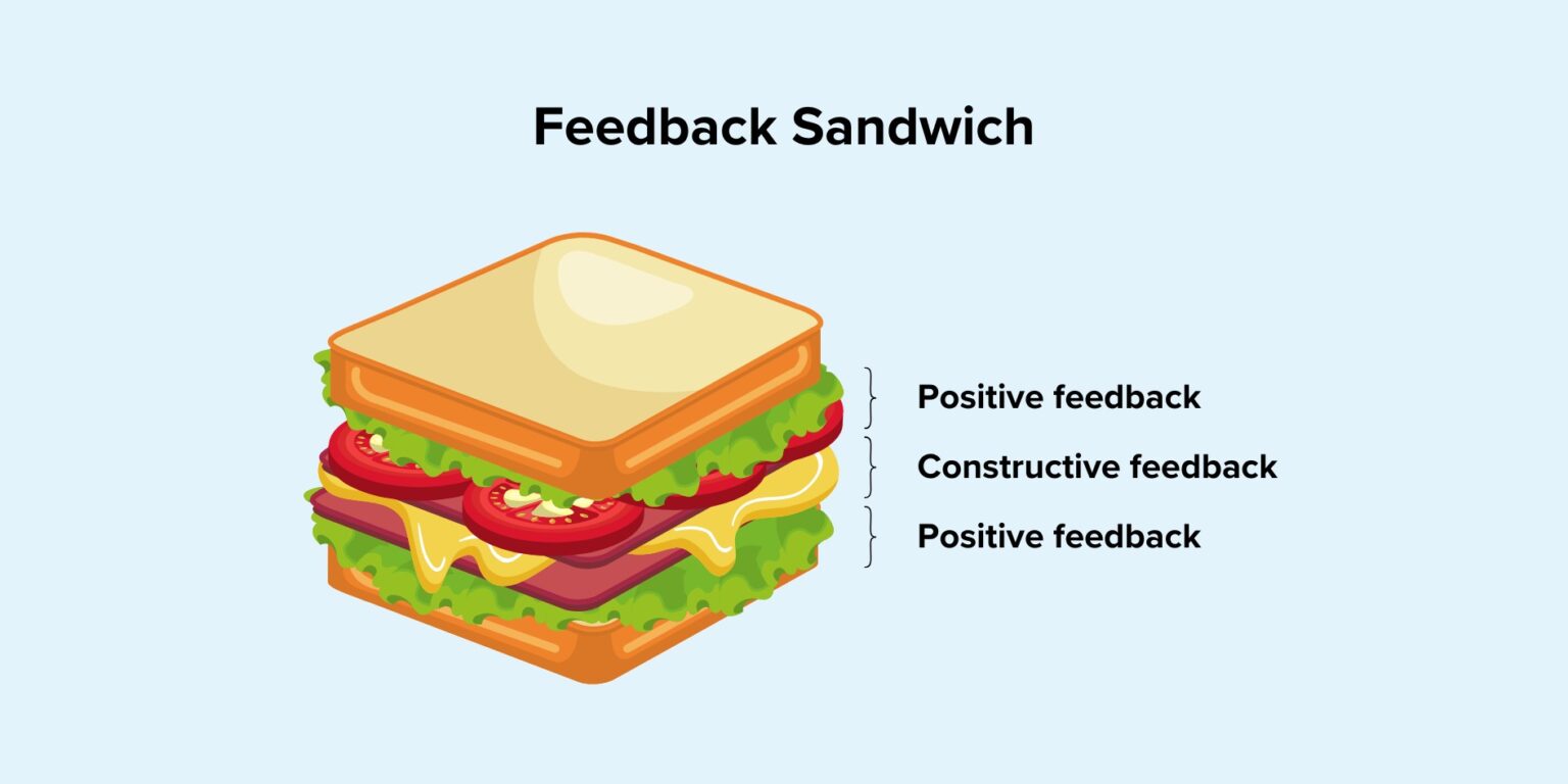 How to Effectively Share Feedback for Constructive Conversations