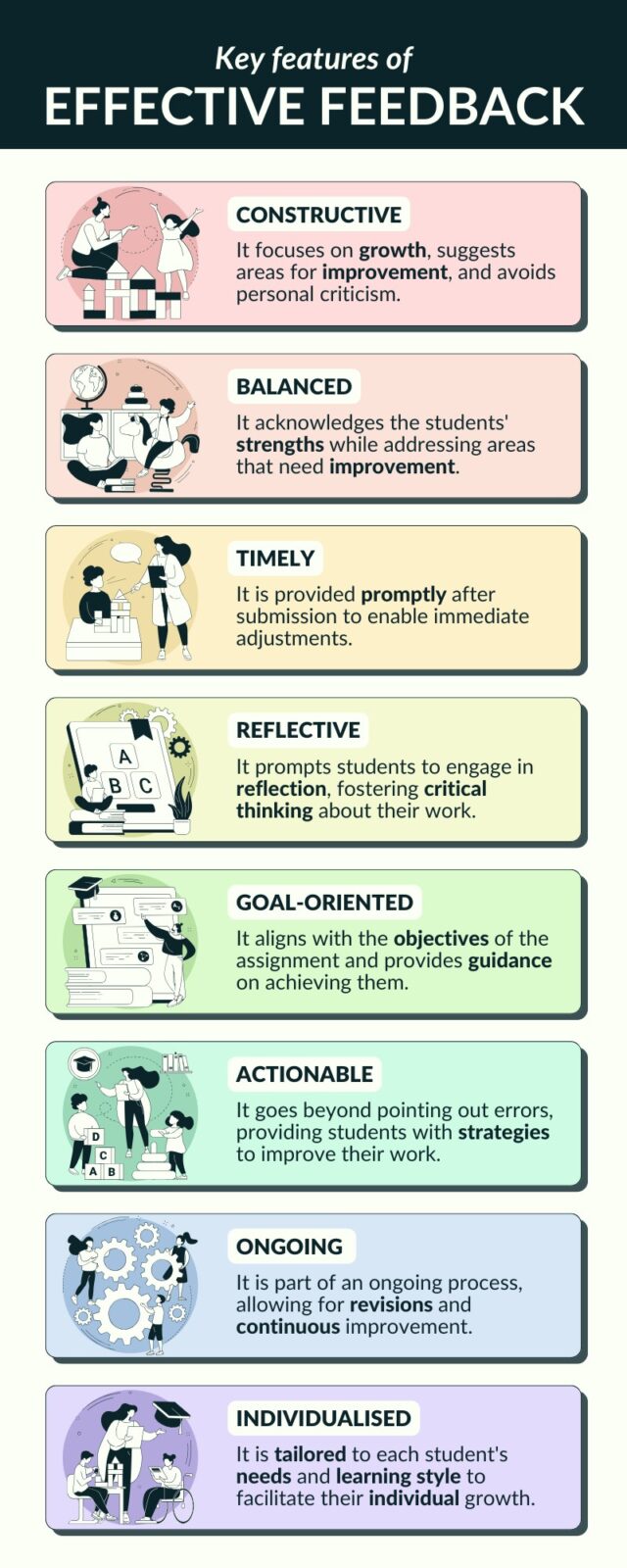 How to Effectively Share Feedback for Constructive Conversations