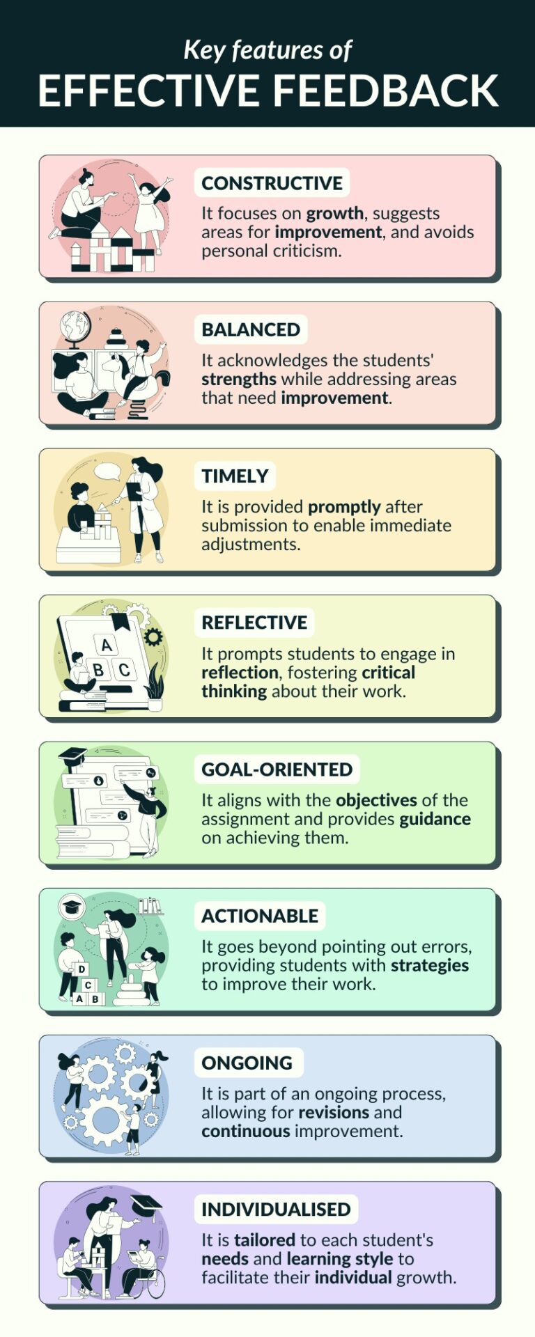 How to Effectively Share Feedback for Constructive Conversations
