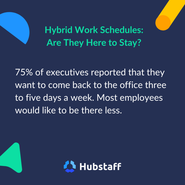 4 Types of Hybrid Remote Work and Implementation Tips | Hubstaff