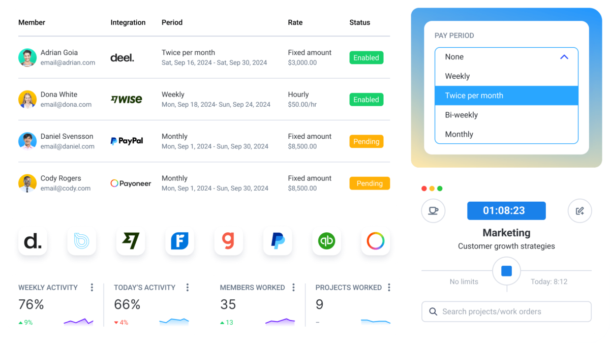 Improving Customer Transparency with Automated Payroll Tools
