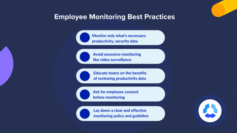 The Critical Role of Employee Monitoring and Workplace Security