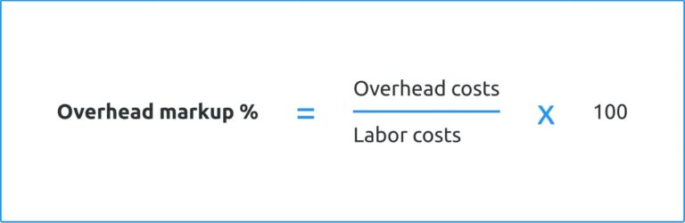 How to calculate construction overhead profit