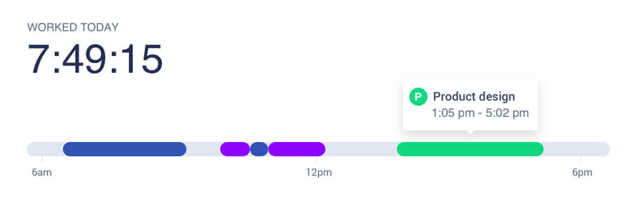 Hubstaff | Time Tracking and Productivity Monitoring Tool